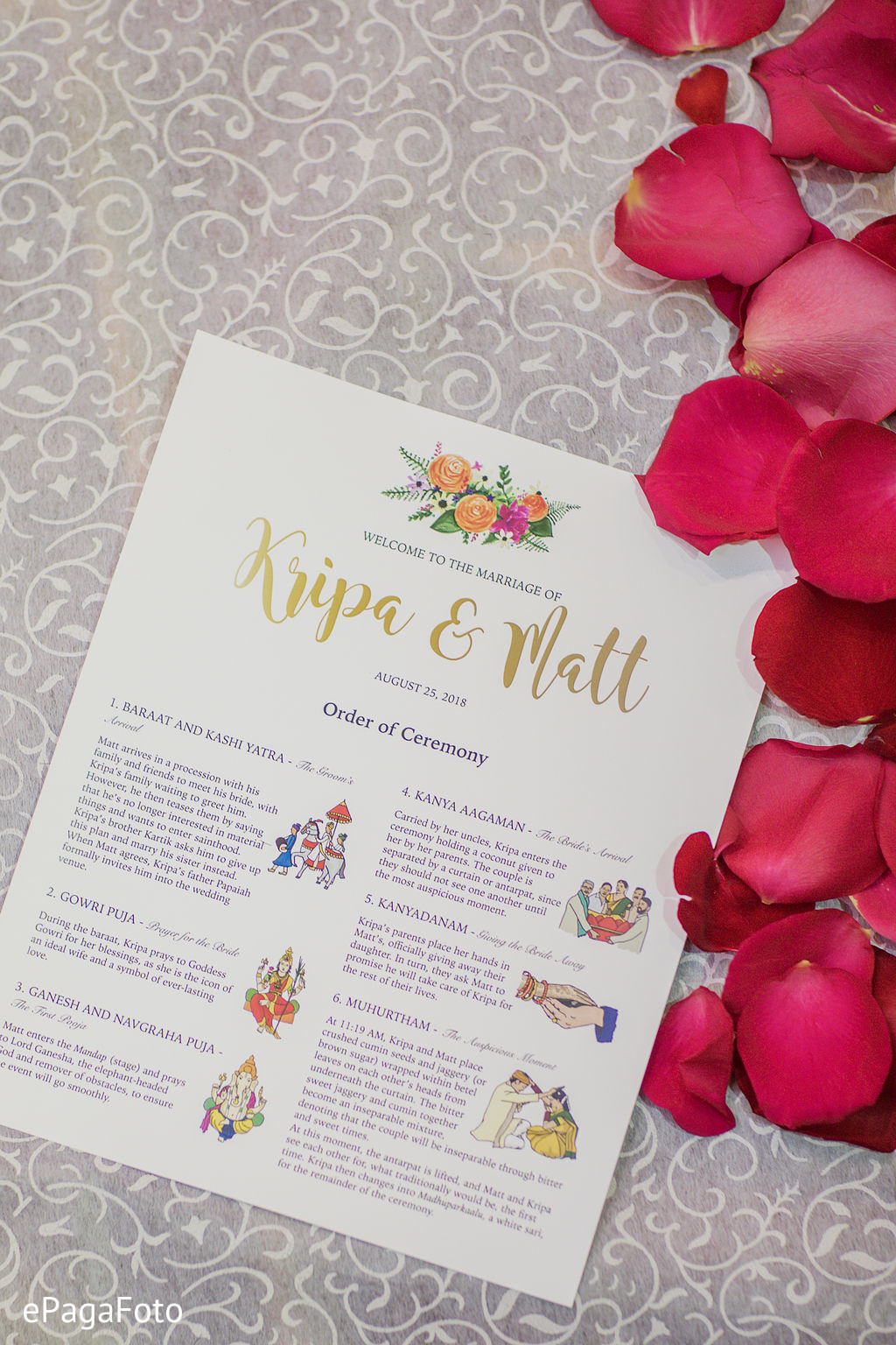 Colorful Indian wedding Ceremony rituals order guide. | Photo 194243